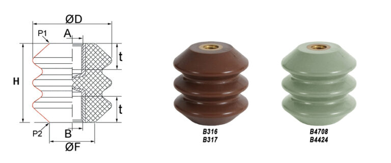 Cycloaliphatic support insulators for outdoor – Biname electrical ...