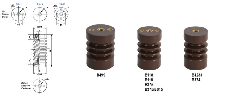 Epoxy support insulators 7.2 to 123 kV – Biname electrical insulators