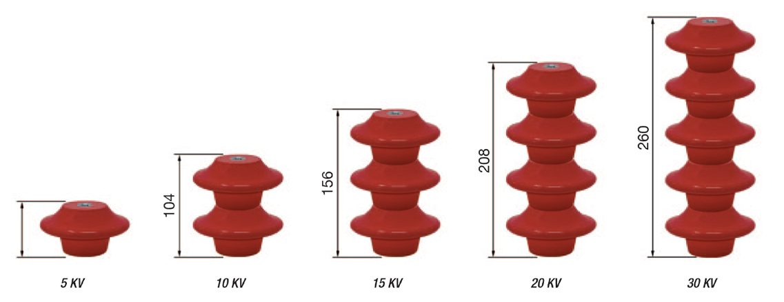 I2IC support insulators – bell type – Biname electrical insulators