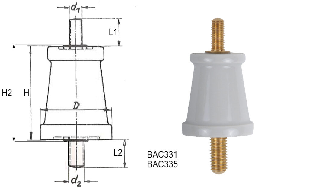 LV Support insulators – Biname electrical insulators