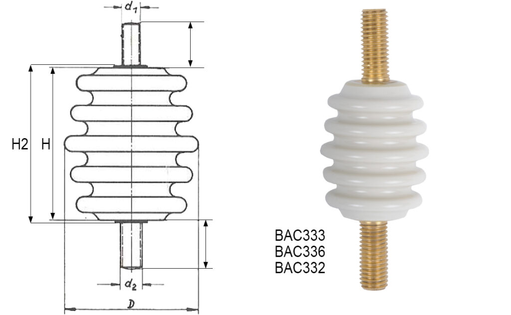LV Support insulators – Biname electrical insulators