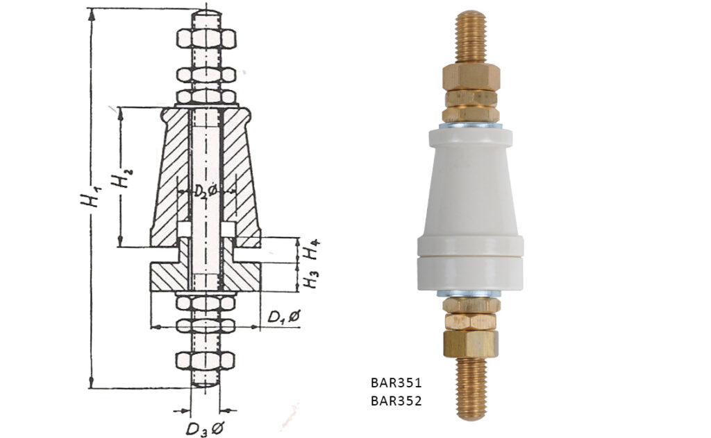 Ceramic LV bushings – Biname electrical insulators