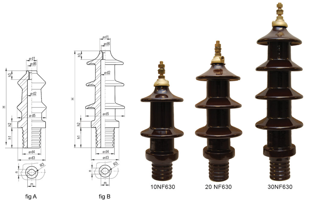Ceramic – Transformator bushings DIN42531 – DIN42532 – DIN42533 ...