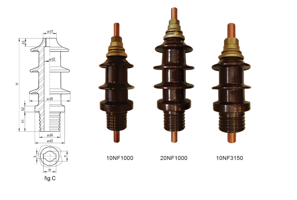 Ceramic – Transformator bushings DIN42531 – DIN42532 – DIN42533 ...