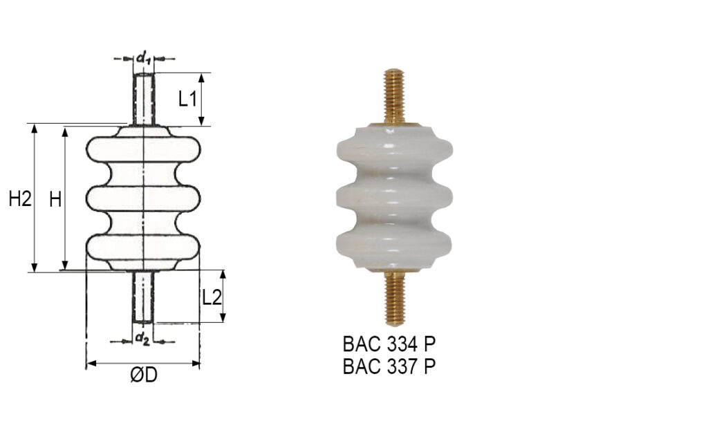 LV Support insulators – Biname electrical insulators