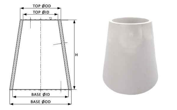 Conical support ESP insulators – Biname electrical insulators