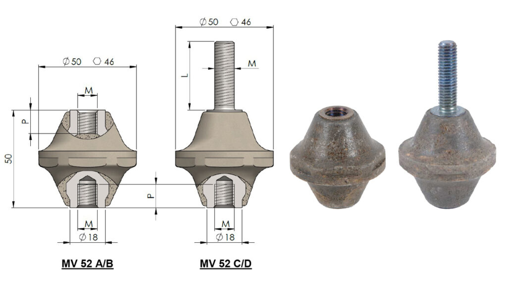 Micaver support insulators – Biname electrical insulators