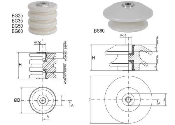 Ceramic support insulators for high temperature – Biname electrical ...
